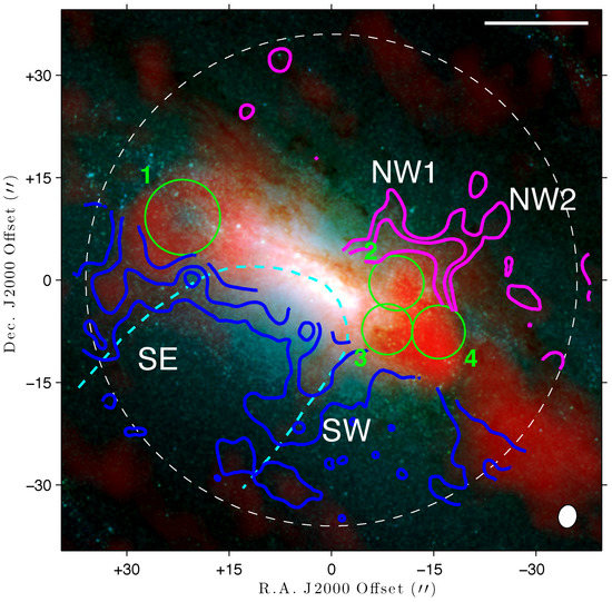 Galaxies | Special Issue : Theory and Observations of Galactic Outflows