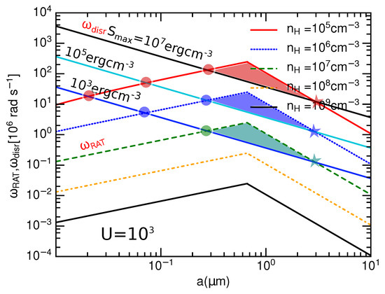 Galaxies | Special Issue : Dust Evolution in Galaxy and Galaxy Cluster ...