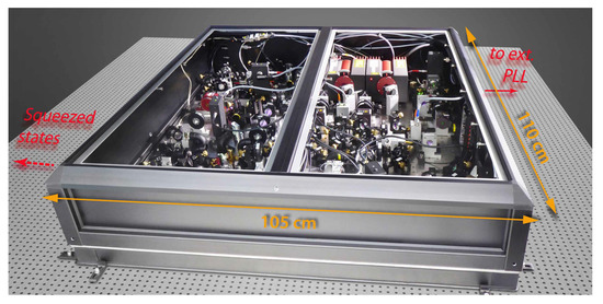 The Squeezed Light Source for the Advanced Virgo Detector in the ...