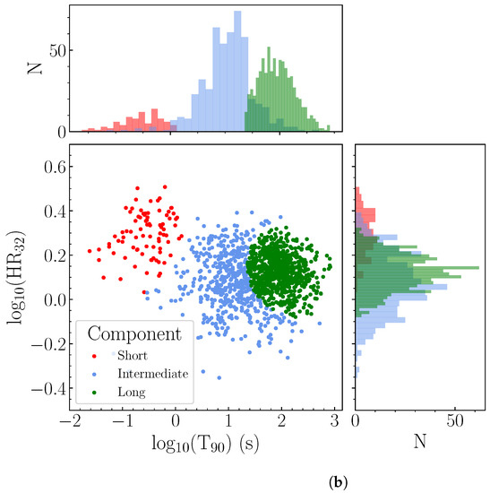 Galaxies | An Open Access Journal from MDPI
