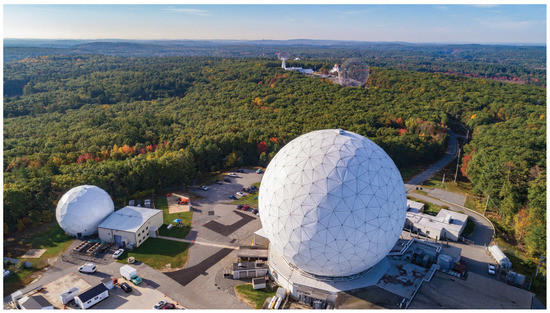 The Haystack Telescope as an Astronomical Instrument