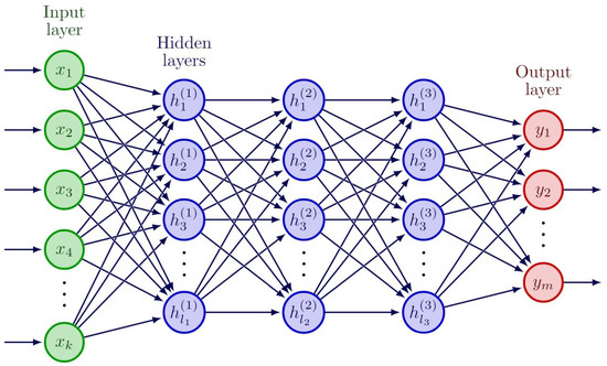 Enhancing Gamma-Ray Burst Detection: Evaluation of Neural Network ...