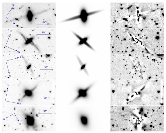 Steps toward Unraveling the Structure and Formation of Five Polar Ring ...