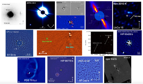 High-Contrast Imaging: Hide and Seek with Exoplanets