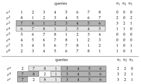 Games | Free Full-Text | On the Query Complexity of Black-Peg AB-Mastermind