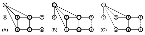 Games | An Open Access Journal from MDPI