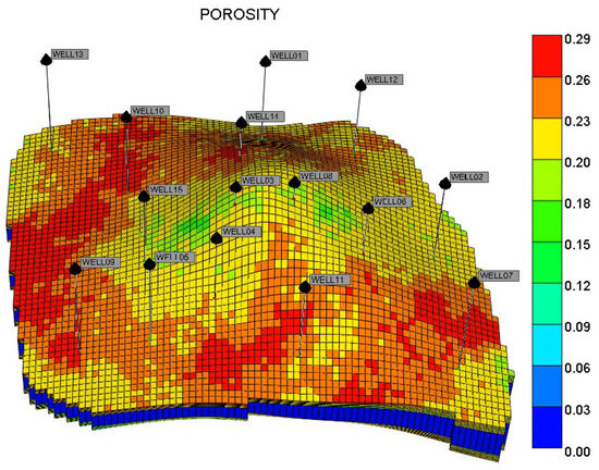 A Comparison of Water Flooding and CO2-EOR Strategies for the ...