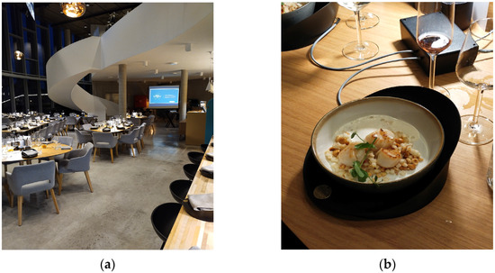 A Sensor-Enabled Smart Tray for Understanding Consumer Eating Behavior ...