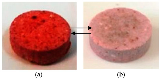 Gels | Free Full-Text | Preparation of ETS-10 Microporous Phase Pellets ...