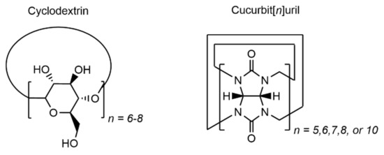 Supramolecular Host–Guest Hydrogels for Corneal Regeneration