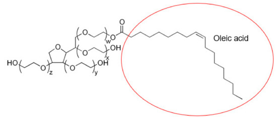 Gels | Free Full-Text | Clozapine-Encapsulated Binary Mixed Micelles in ...