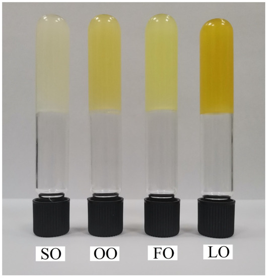 The Influence of Edible Oils’ Composition on the Properties of Beeswax ...