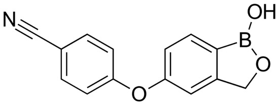 Crisaborole Loaded Nanoemulsion Based Chitosan Gel: Formulation ...