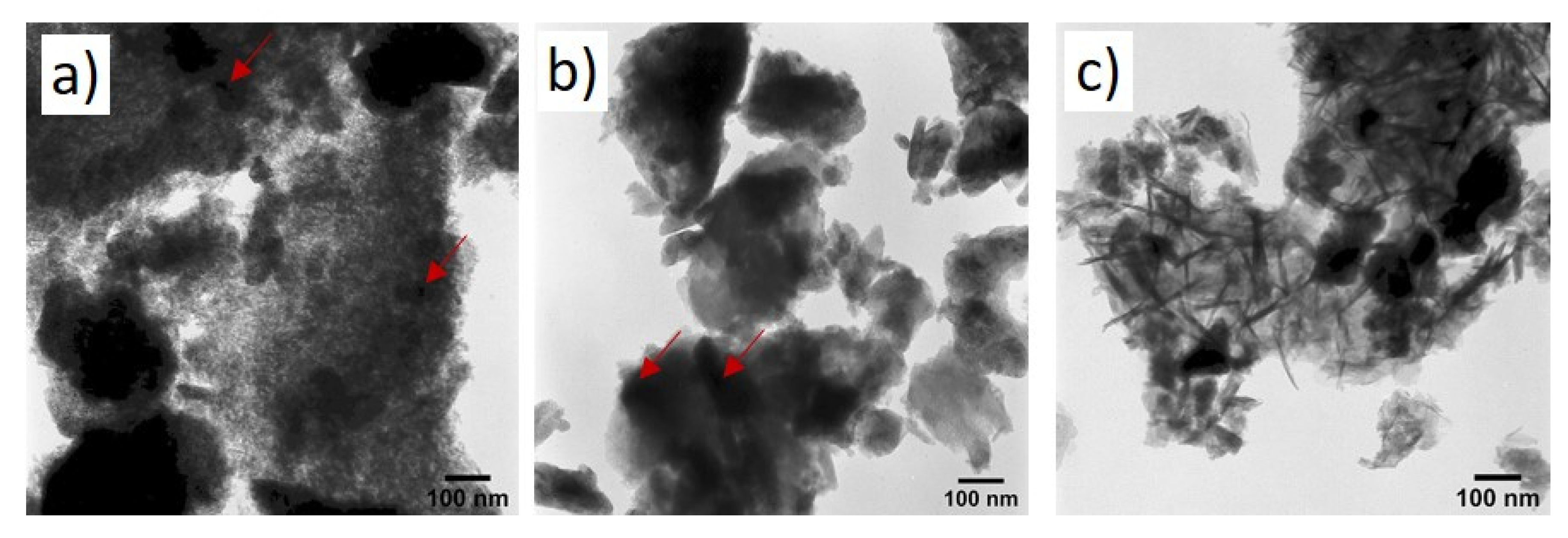 Metallic Strontium as a Precursor of the Al2O3/SrCO3 Xerogels Obtained ...
