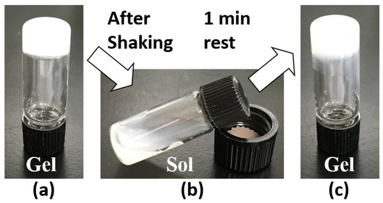 N-Alkylhydantoins as New Organogelators and Their Ability to Create ...