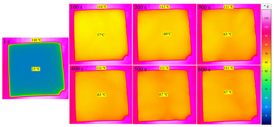 Preparation and Properties of Highly Transparent SiO2 Aerogels for ...
