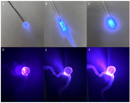 Photosensitive Hydrogel-Based Embolic Agent Treatment of Wide-Necked ...
