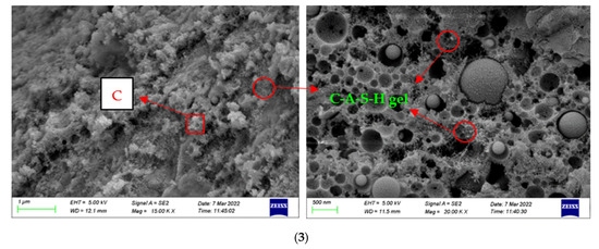 Research on the Mechanical Properties and Microstructure of Modified ...