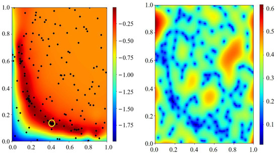 Study of Thixotropic Characteristics of a Kerosene Gel Propellant by ...