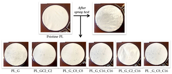 Super-Hydrophobicity of Polyester Fabrics Driven by Functional ...