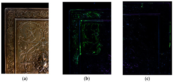 The Use of Hydrogels in the Treatment of Metal Cultural Heritage Objects
