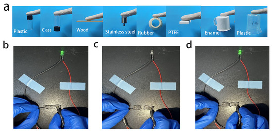 Dual Network Hydrogel with High Mechanical Properties, Electrical ...