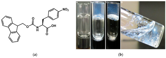 Beyond Sol-Gel: Molecular Gels with Different Transitions