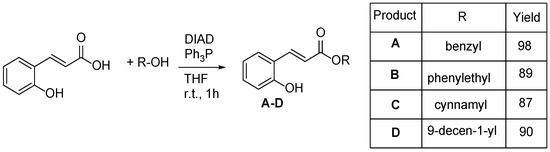 Controlled Lactonization of o-Coumaric Esters Mediated by ...