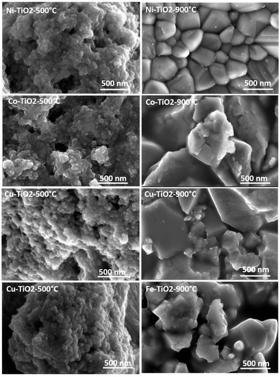 Structure and Photocatalytic Properties of Ni-, Co-, Cu-, and Fe-Doped ...