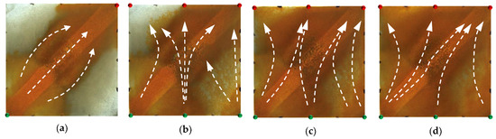 Dynamic Sweep Experiments on a Heterogeneous Phase Composite System ...