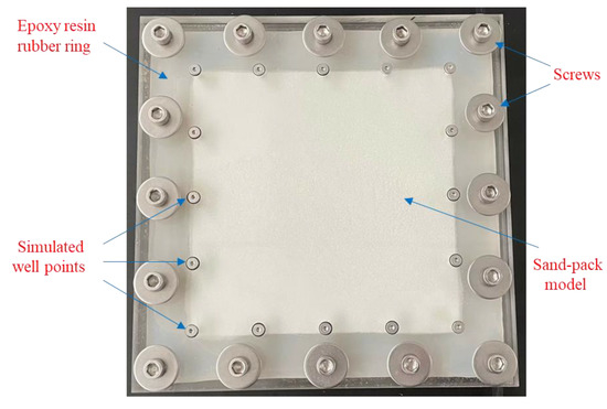 Dynamic Sweep Experiments on a Heterogeneous Phase Composite System ...