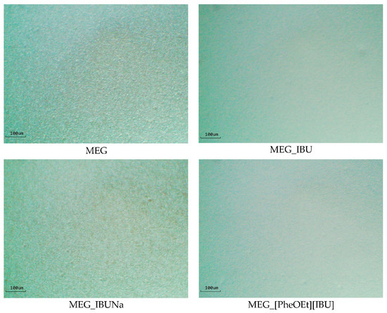 Emulsion-Based Gel Loaded with Ibuprofen and Its Derivatives