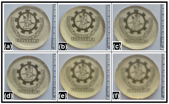 Formulation and Characterization of Emulgel-Based Jelly Candy: A ...