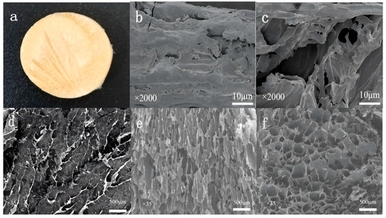 Efficient Removal of Heavy Metals from Aqueous Solution Using Licorice ...