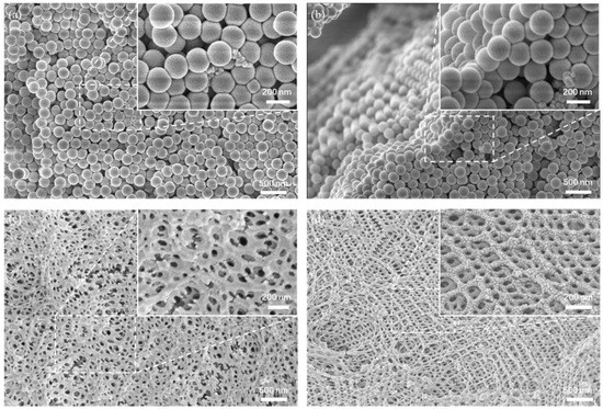Gels | Free Full-Text | An Angle-Independent Multi-Color Display ...