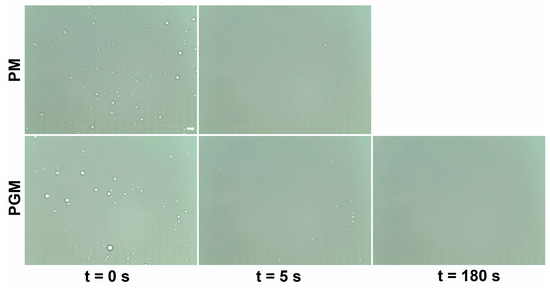 Design of Pectin-Based Hydrogel Microspheres for Targeted Pulmonary ...