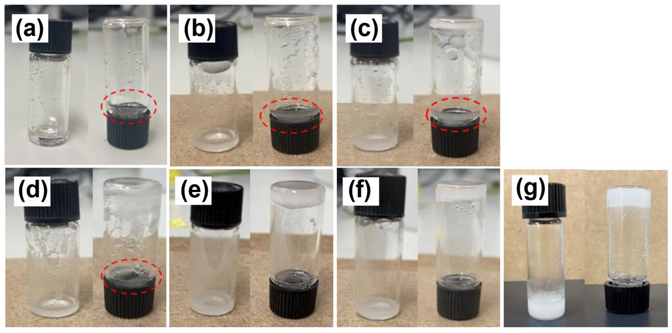 Creation of Molecular Gel Materials Using Polyrotaxane-Derived ...