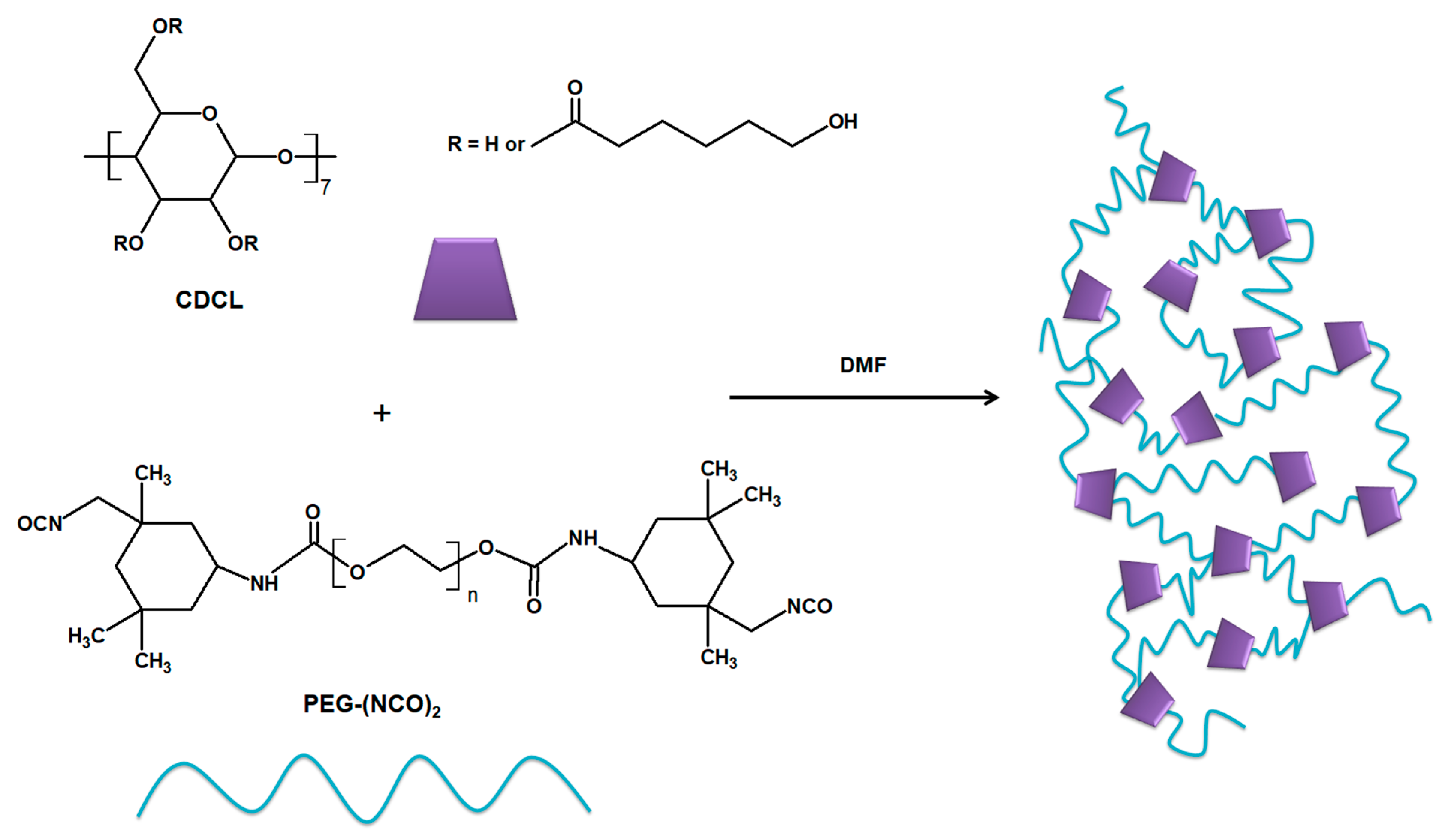 Polyurethane Degradable Hydrogels Based On Cyclodextrin Oligocaprolactone Derivatives