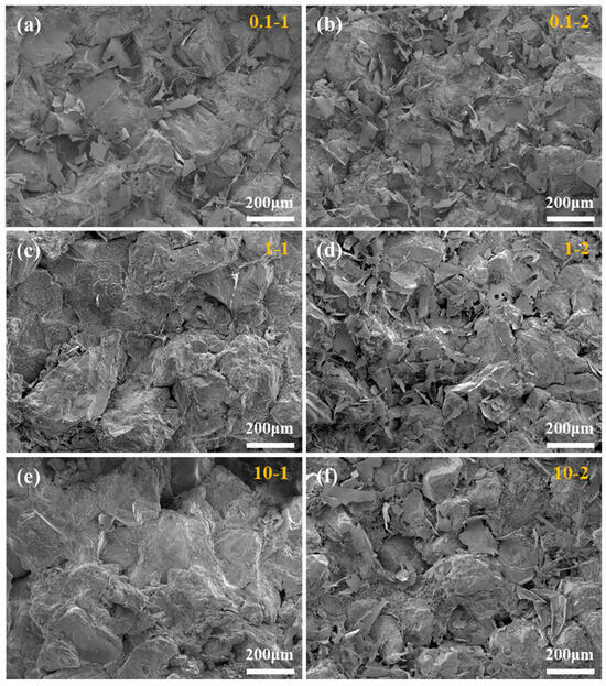 A Supramolecular Reinforced Gel Fracturing Fluid with Low Permeability ...