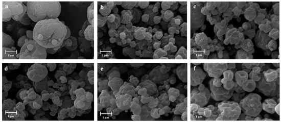 In Situ Hydrogel Formulation for Advanced Wound Dressing: Influence of ...