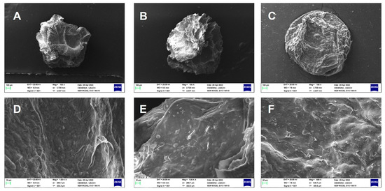 The Controlled Release of Abscisic Acid (ABA) Utilizing Alginate ...