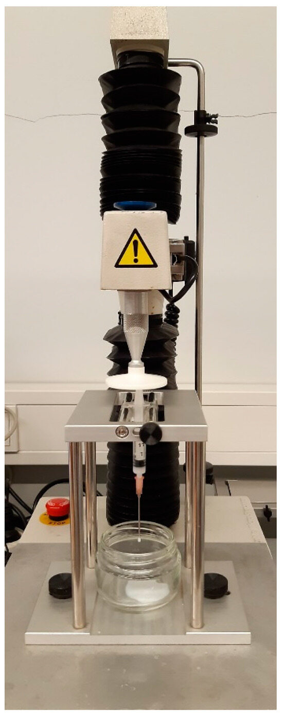Rheological and Injectability Evaluation of Sterilized Poloxamer-407 ...