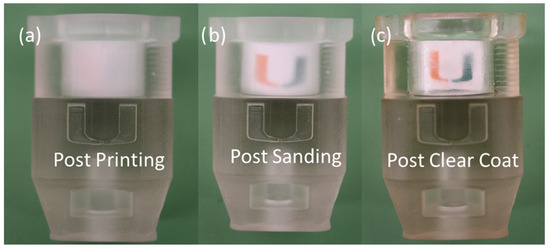 Development of Improved Confined Compression Testing Setups for Use in ...