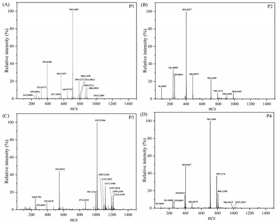 Rheological and Structural Characterization of Carrageenans during ...