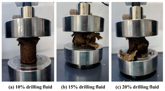 Preparation and Evaluation of Physical and Chemical Properties of Resin ...