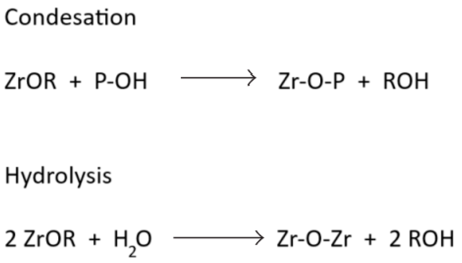 The Sol–Gel Process, a Green Method Used to Obtain Hybrid Materials Containing Phosphorus and ...