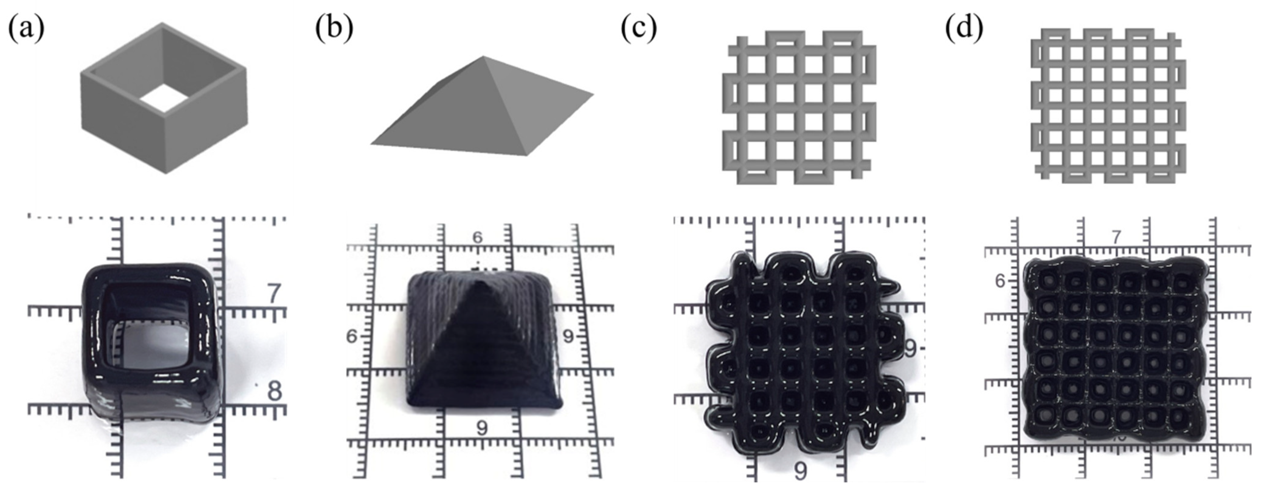Three-Dimensional Printable Magnetic Hydrogels with Adjustable Stiffness and Adhesion for ...
