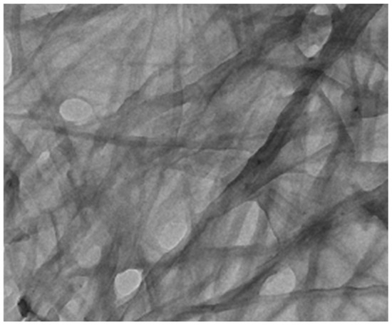 The Diketopyrrolopyrrole (DPP) Core as a Gel-Forming Material: Current ...