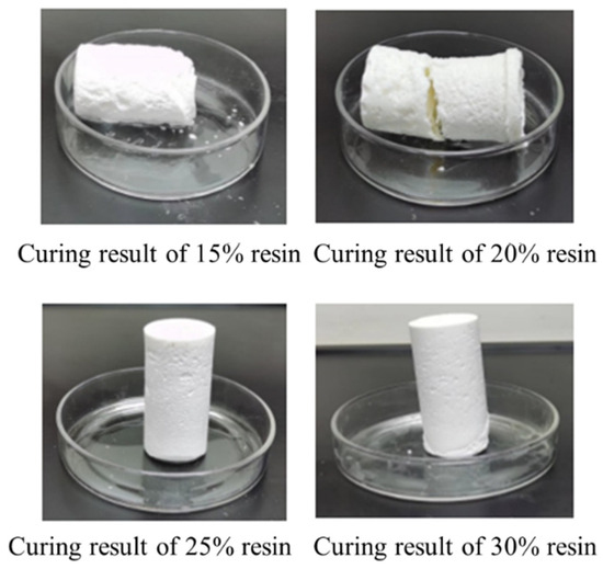 Preparation and Physicochemical Properties of High-Temperature ...