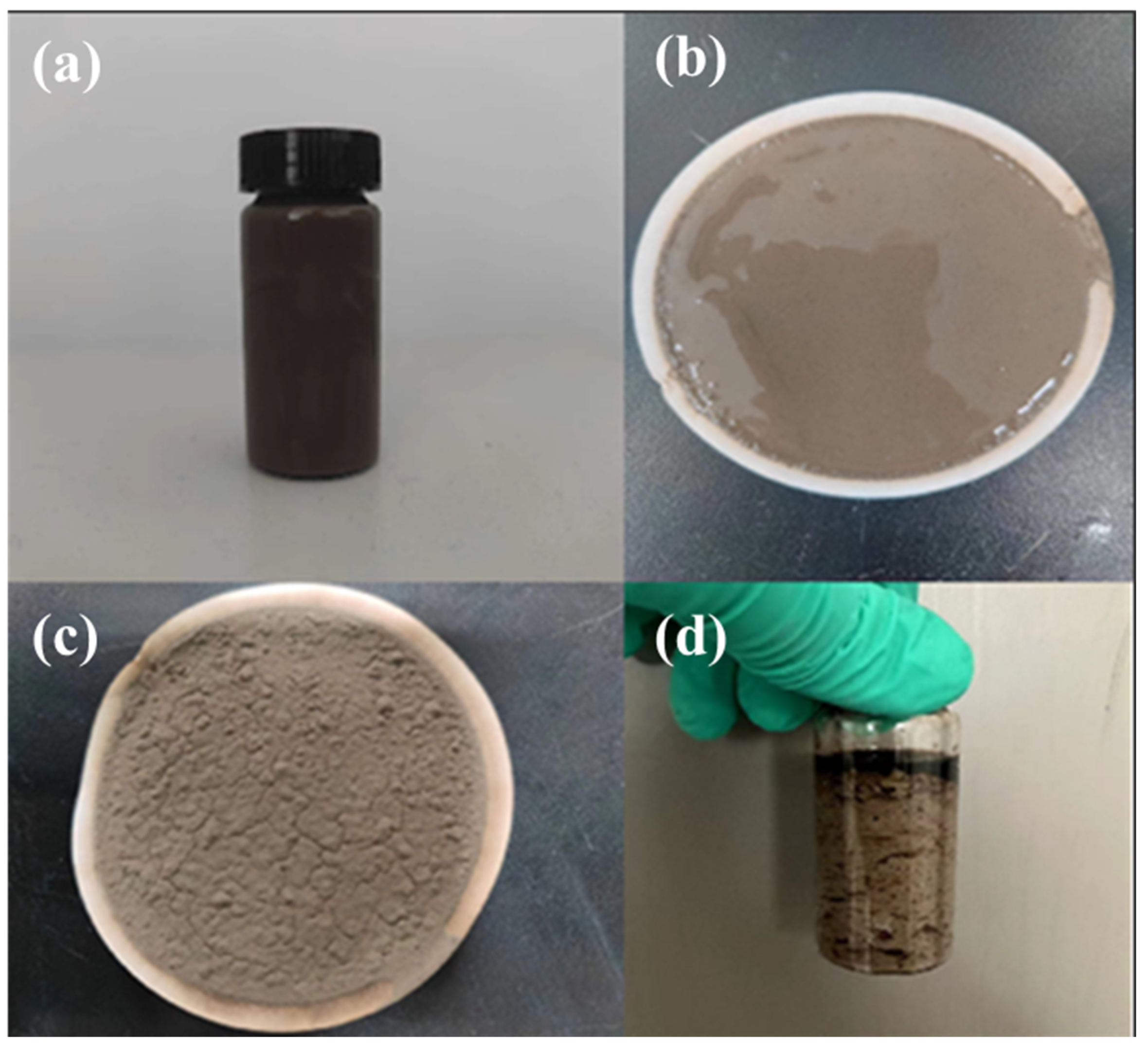 Preparation and Physicochemical Properties of High-Temperature ...